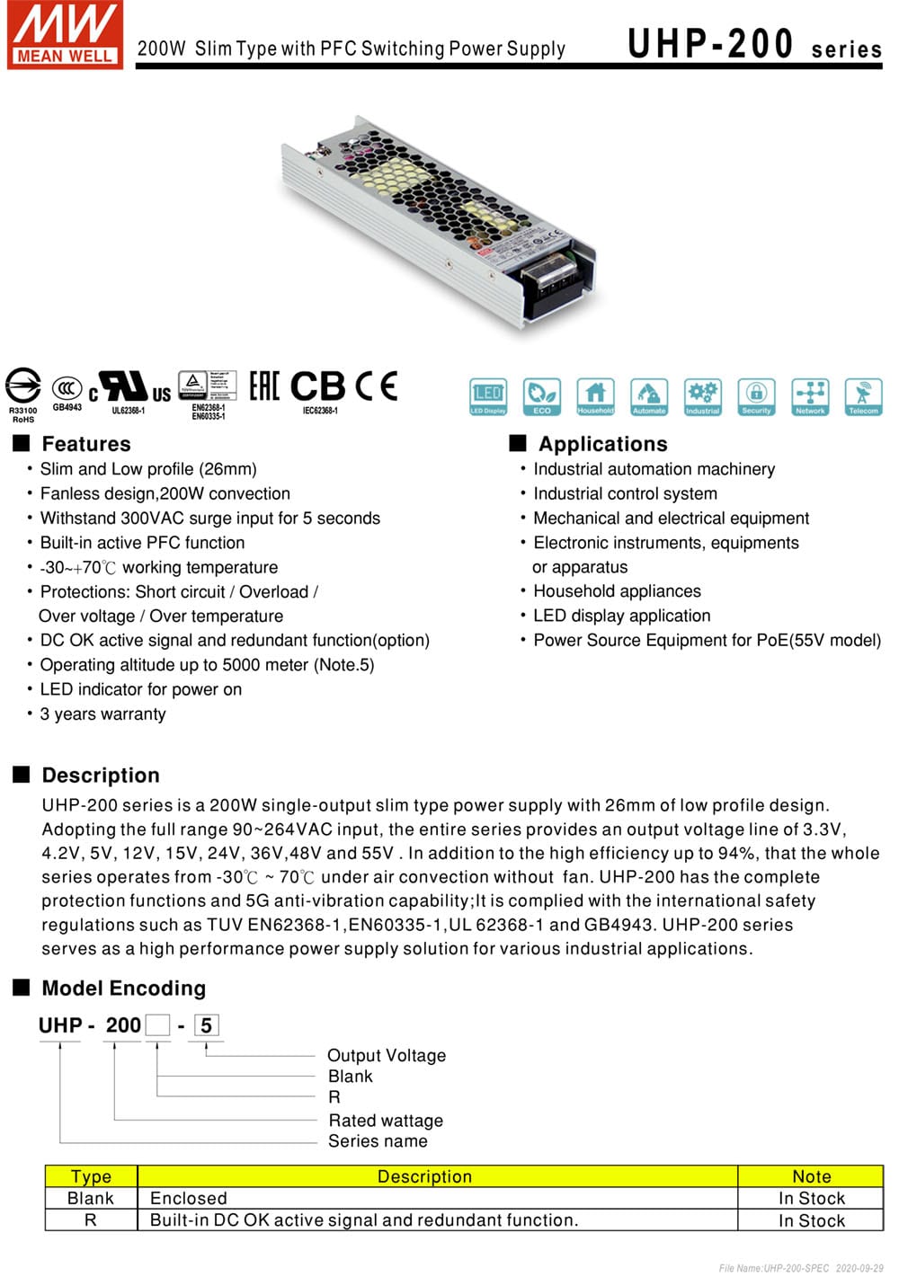 Meanwell UHP-200-24 | 3D Printers - Unique Prints