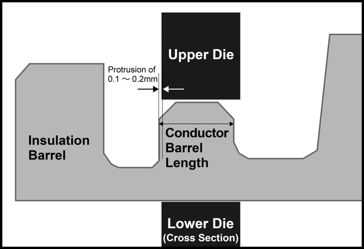 Engineer PA-24 Precision Micro Terminal Crimping Pliers - Unique Prints