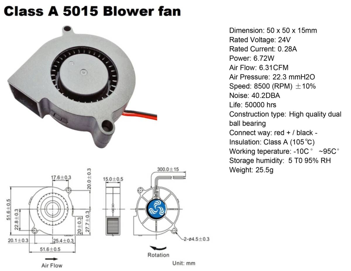 UPF5015B-24-8K-HT Blower Fan - Unique Prints